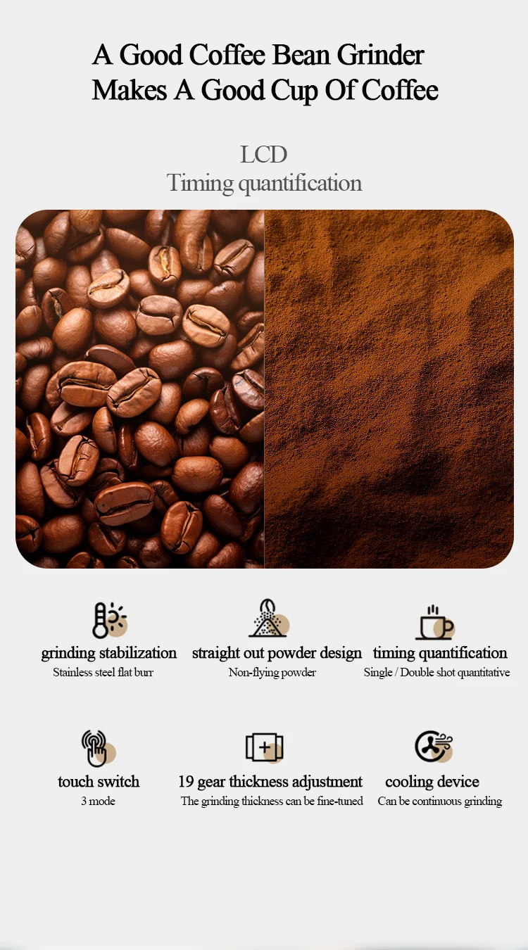 NIBU Electric Coffee Bean Grinder - Professional & Durable