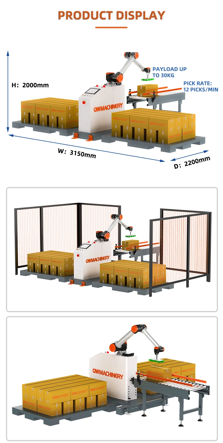 Automatic Collaborative Robot Palletizer Collaborative Robotics