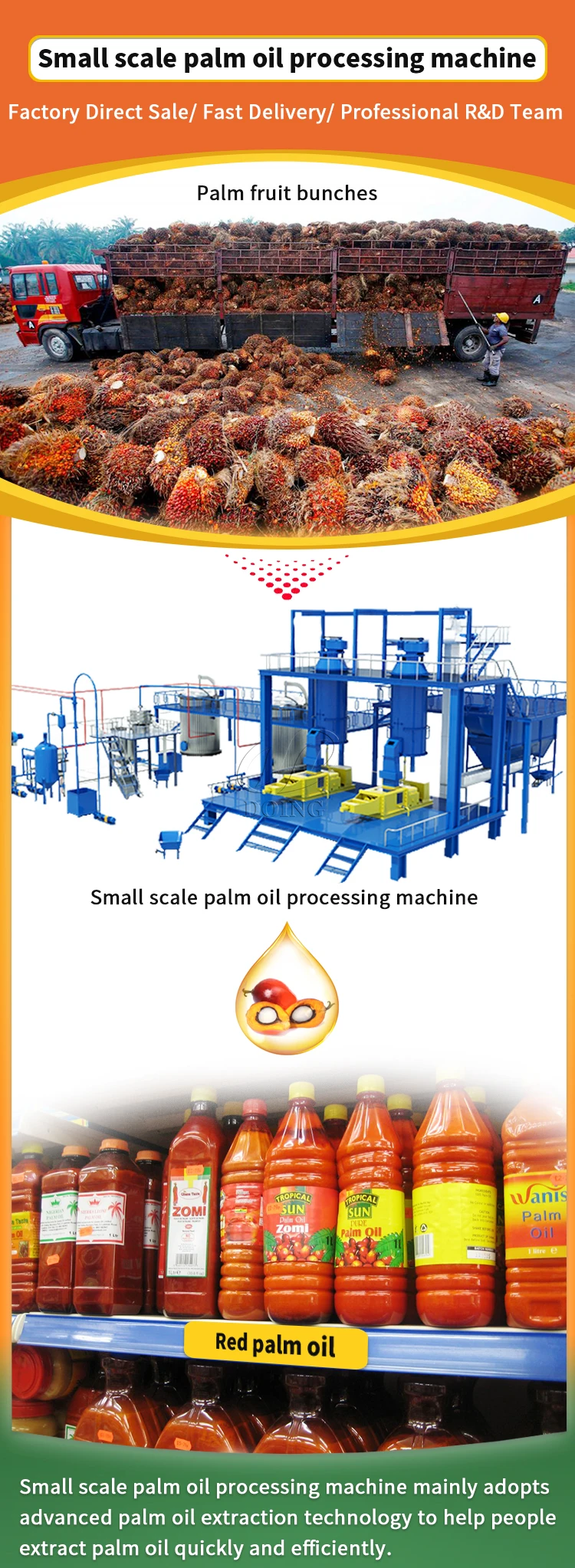 Small Scale And Large Scale Automatic Palm Oil Making Processing ...