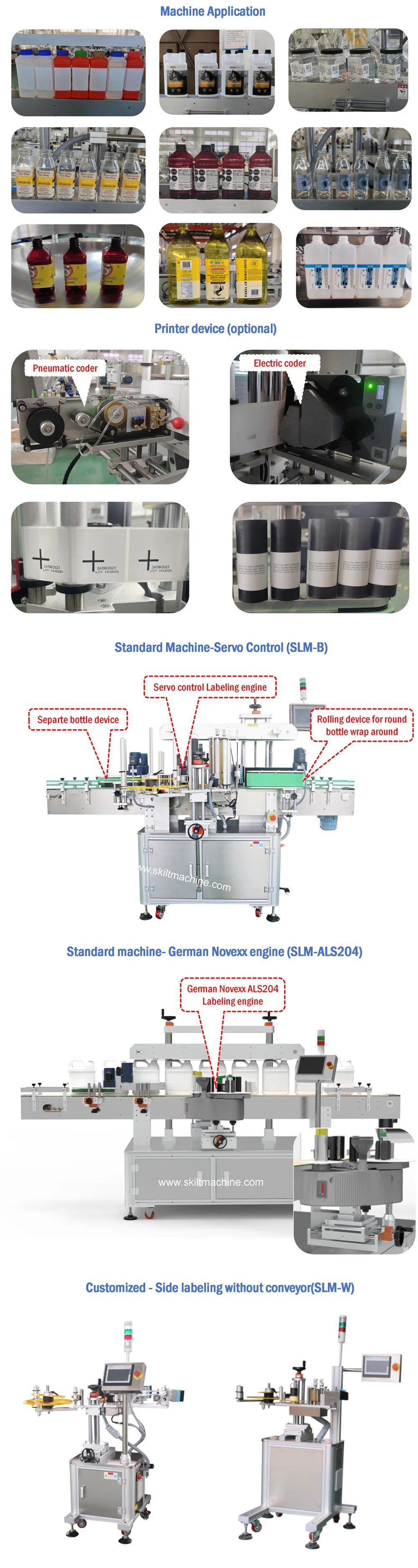 SKILT Electric Square Bottle Label Applicator Automatic One Label Multi ...