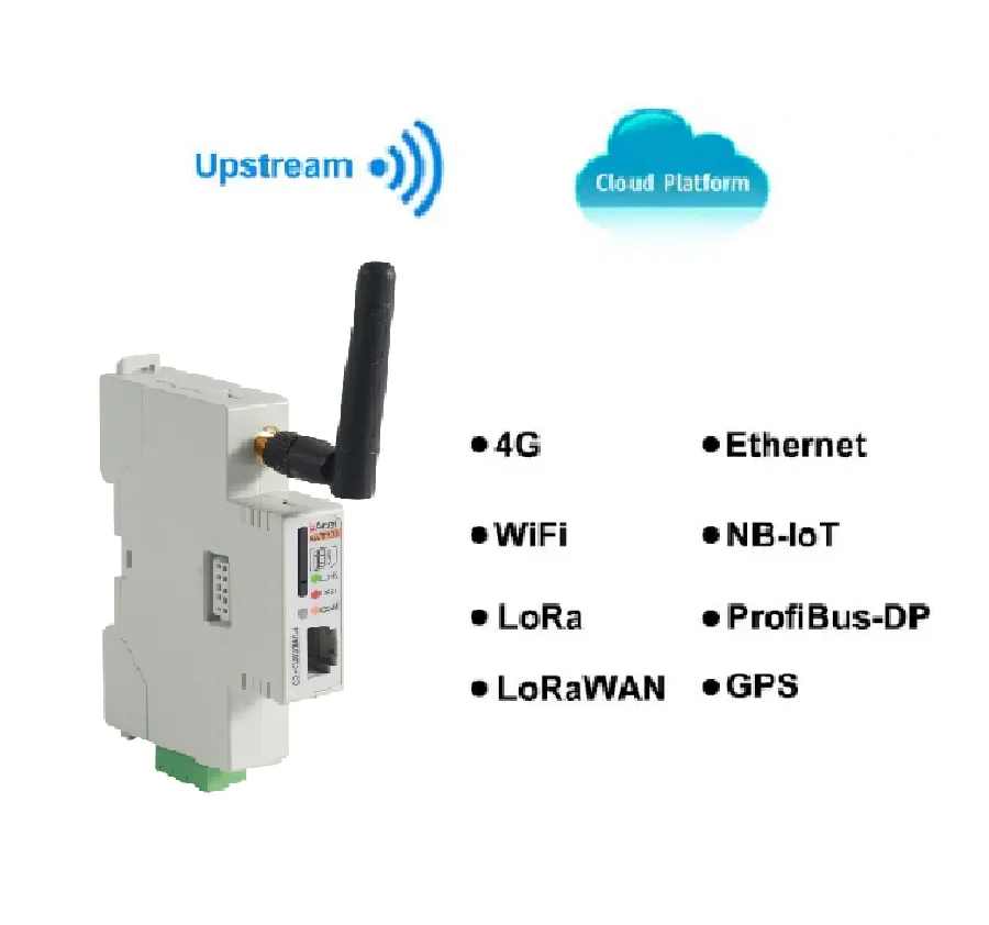 Acrel AWT100-LW868 IoT Smart Gateway Lorawan Equipment Din Rail ...