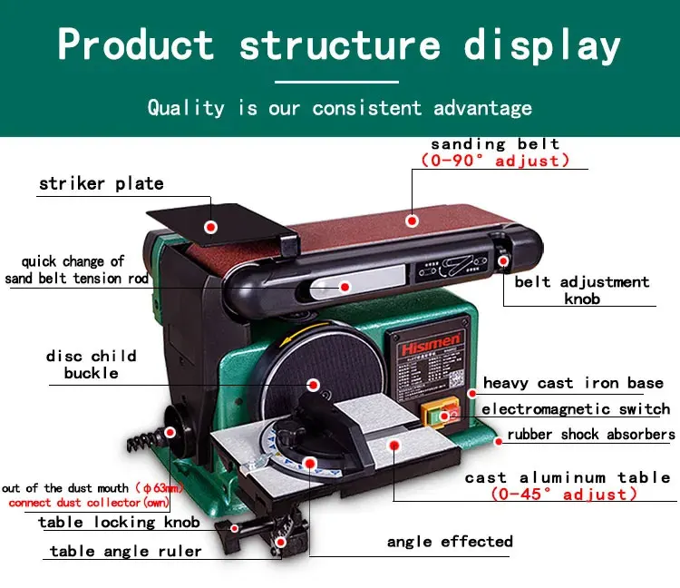 Cast Aluminum Round Table Surface 80 Mesh Brown Corundum Sand Belt Sand ...
