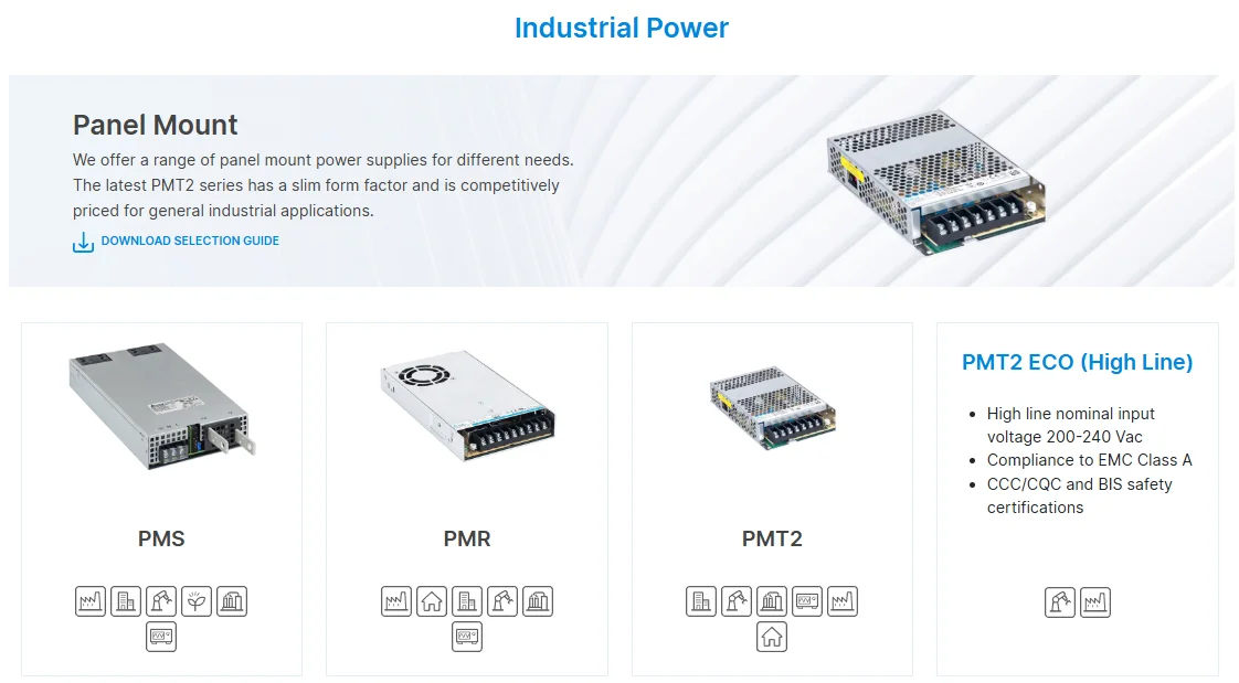 Smart Fit Delta 24V 150W PMC-24V150W1AA Compact Power Supply Unit 24VDC ...