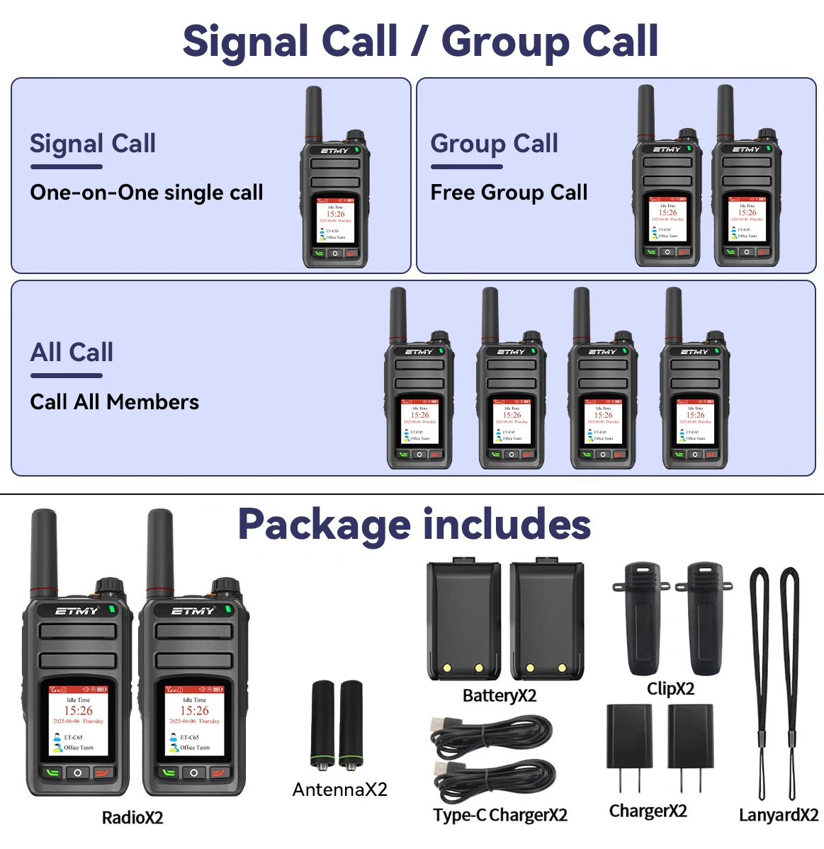 Etmy ET-C65 Portable Handheld Walkie Talkie 4G LTE POC Network PTT Two ...