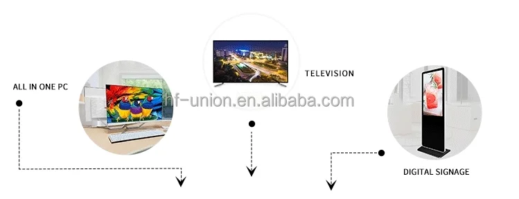 ของแท้ BOE Open CELL ขนาด43นิ้ว HV430QUB-N1D HV430QUB-F7D HV430QUB-F1D ...