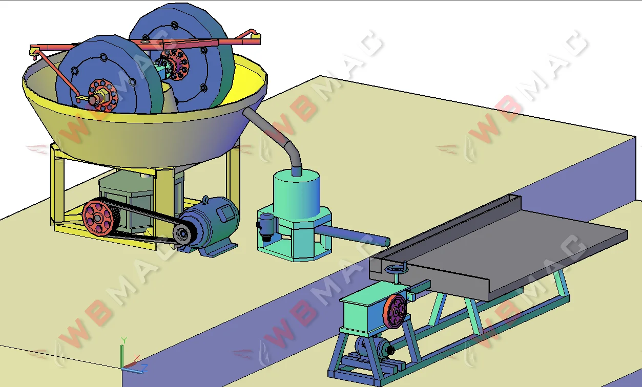 Mineral Mining Shaker Panning Equipment Lab Small Shaking Table Gold Separation| Alibaba.com