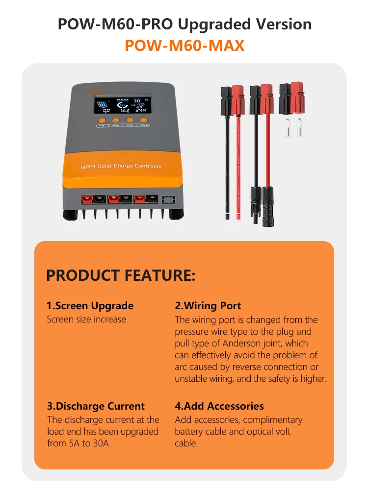 PowMr 60A 0 Layer Protections Solar Power Controllers 12V/24V/36V/48V ...