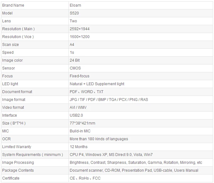Eloam Portable Scanner S520 - Face Recognition & Document Scanning