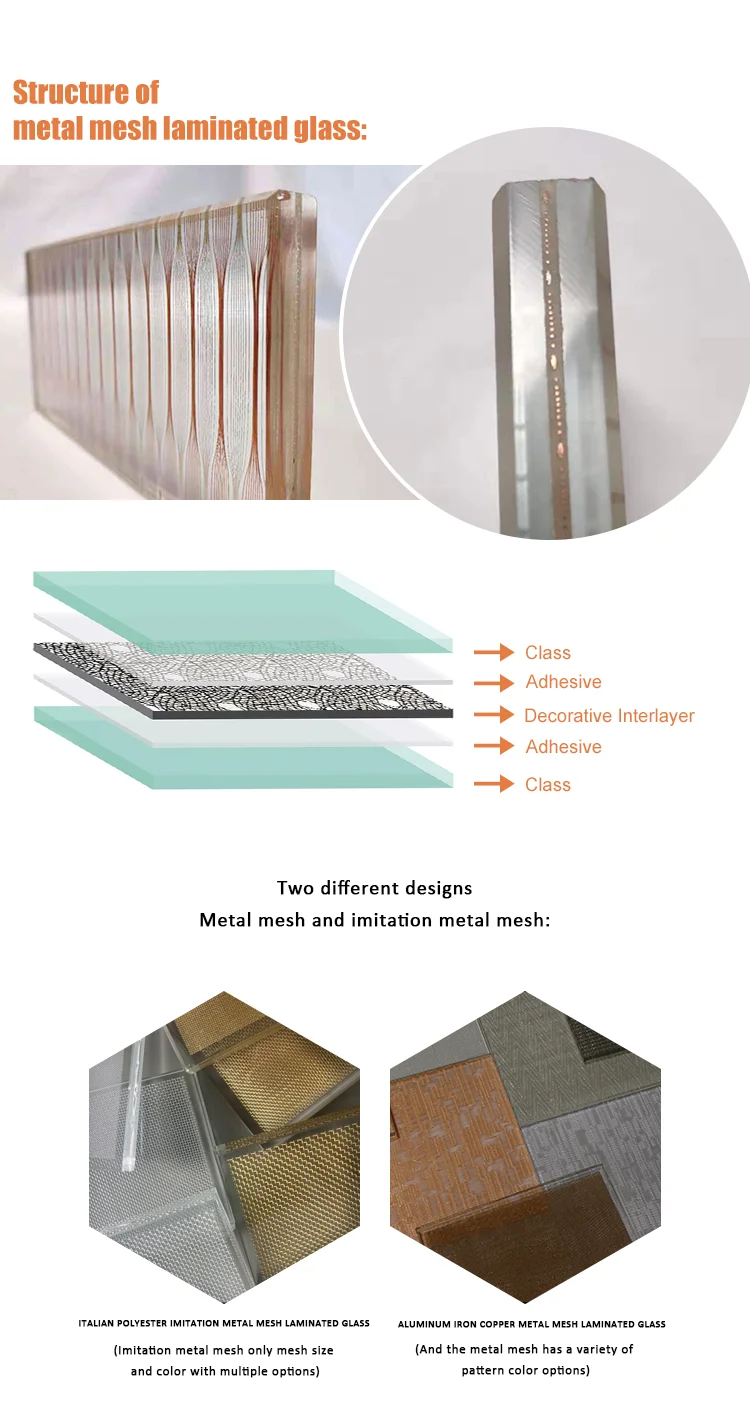 Metal Mesh Laminated Glass - Durable & Decorative Solutions