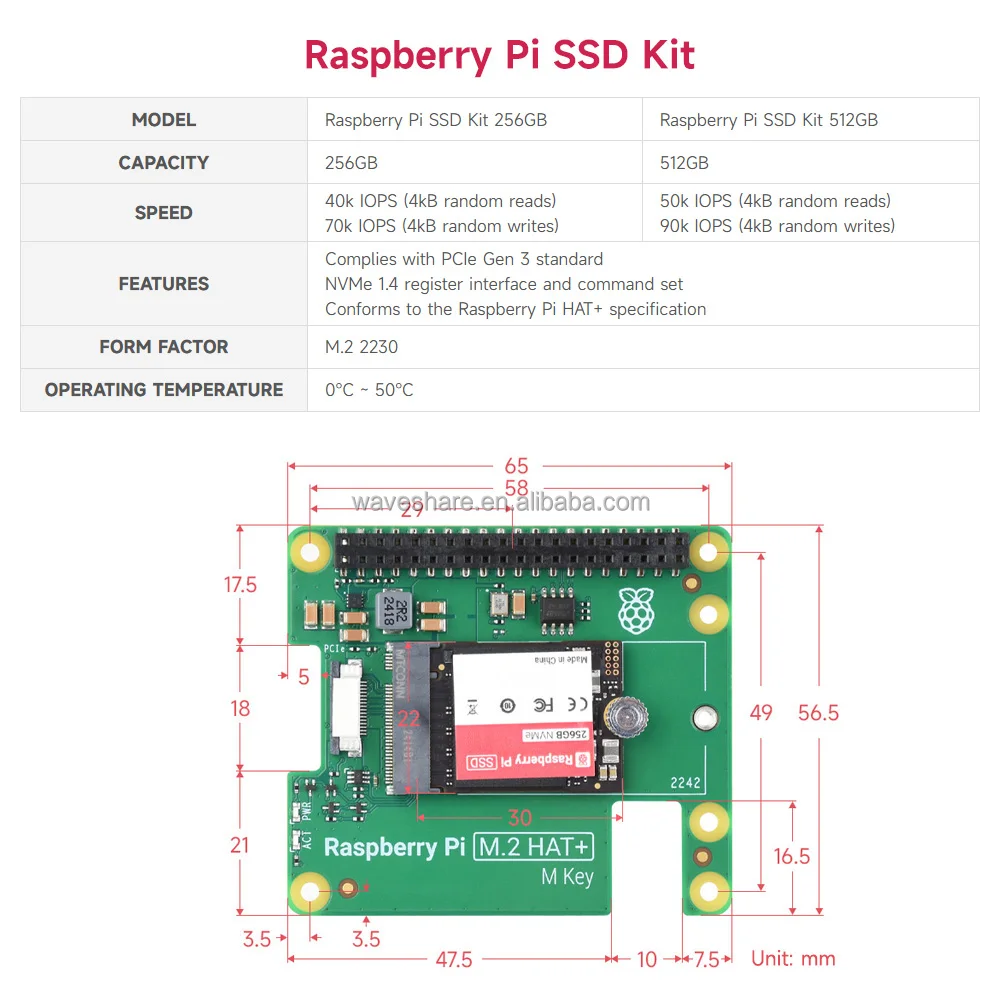 Official Raspberry Pi SSD Kit, Includes 256GB / 512GB High-speed Solid ...