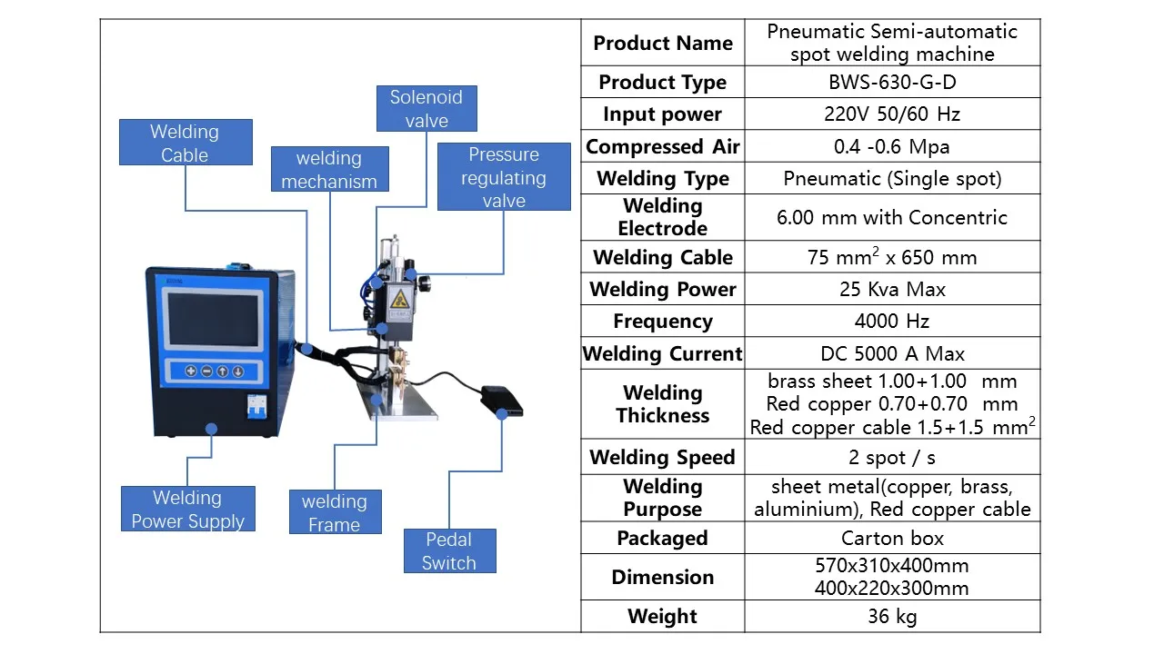 Manual Movable Sheet Metal Spot Welding Machine Of Stainless Steel Iron ...