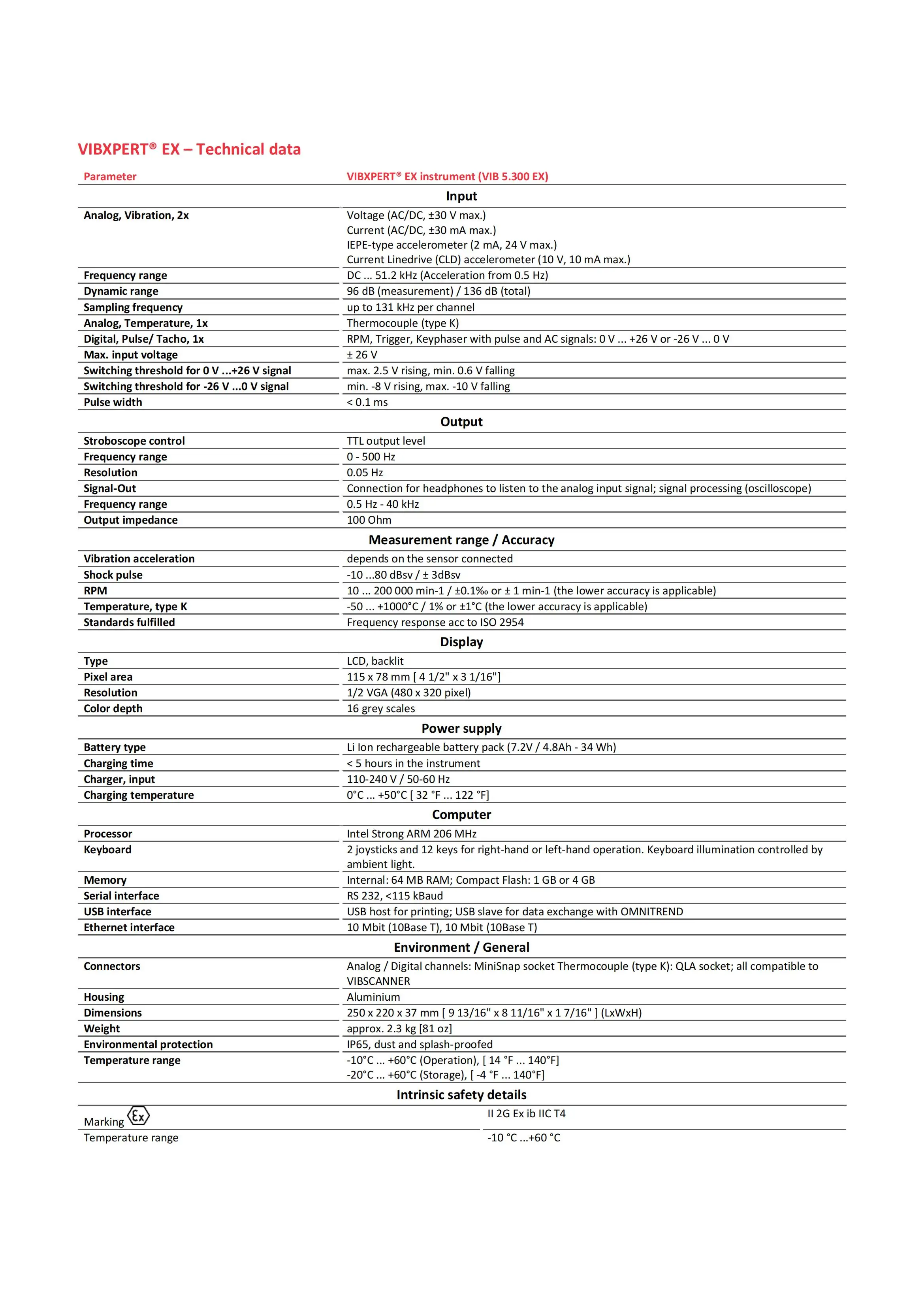 VIBXPERT EX - Precision Vibration Analyzer & Balancing Tool