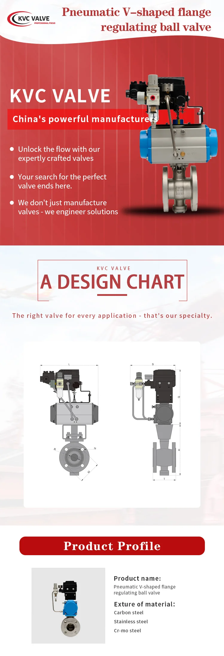 Pneumatic Ball Valve For Efficient Control Valves Good Quality Forged And Casting V-shaped ...