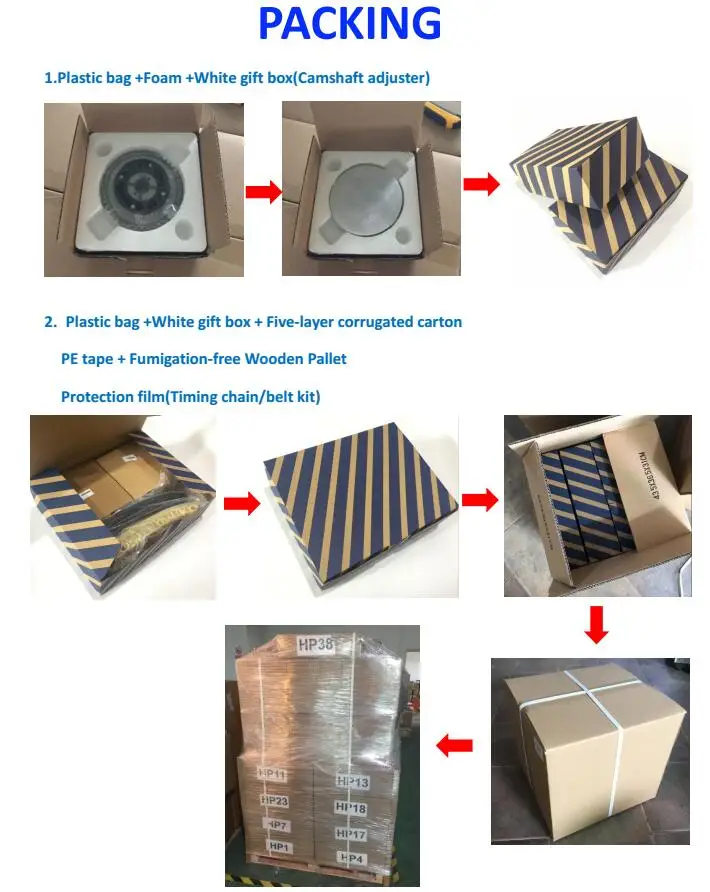 06h103144g A3 A5 A4 A6 2.0tsi 2.0fsi 06j103166a发动机零件ea888的轴承盖 - Buy ...