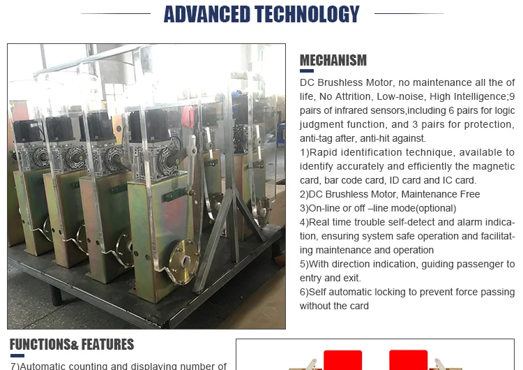 Smart Speed Custom Bidirectional Security Baffle Hs Code Turnstile Gate ...