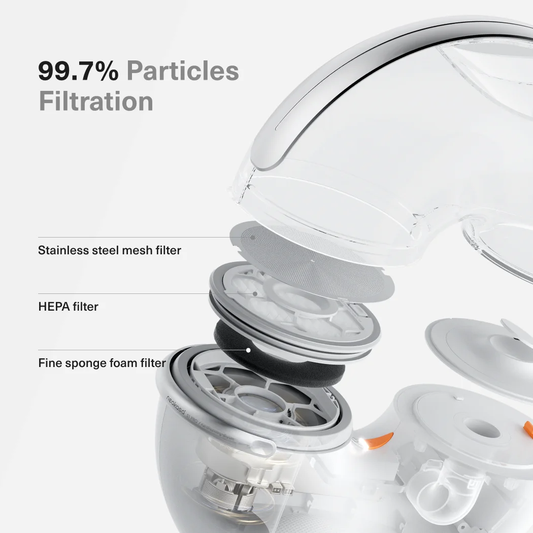 Neakasa S1 Pro Multifunctional 8 in 1 Dog Grooming Tools Pet Hair Brush ...