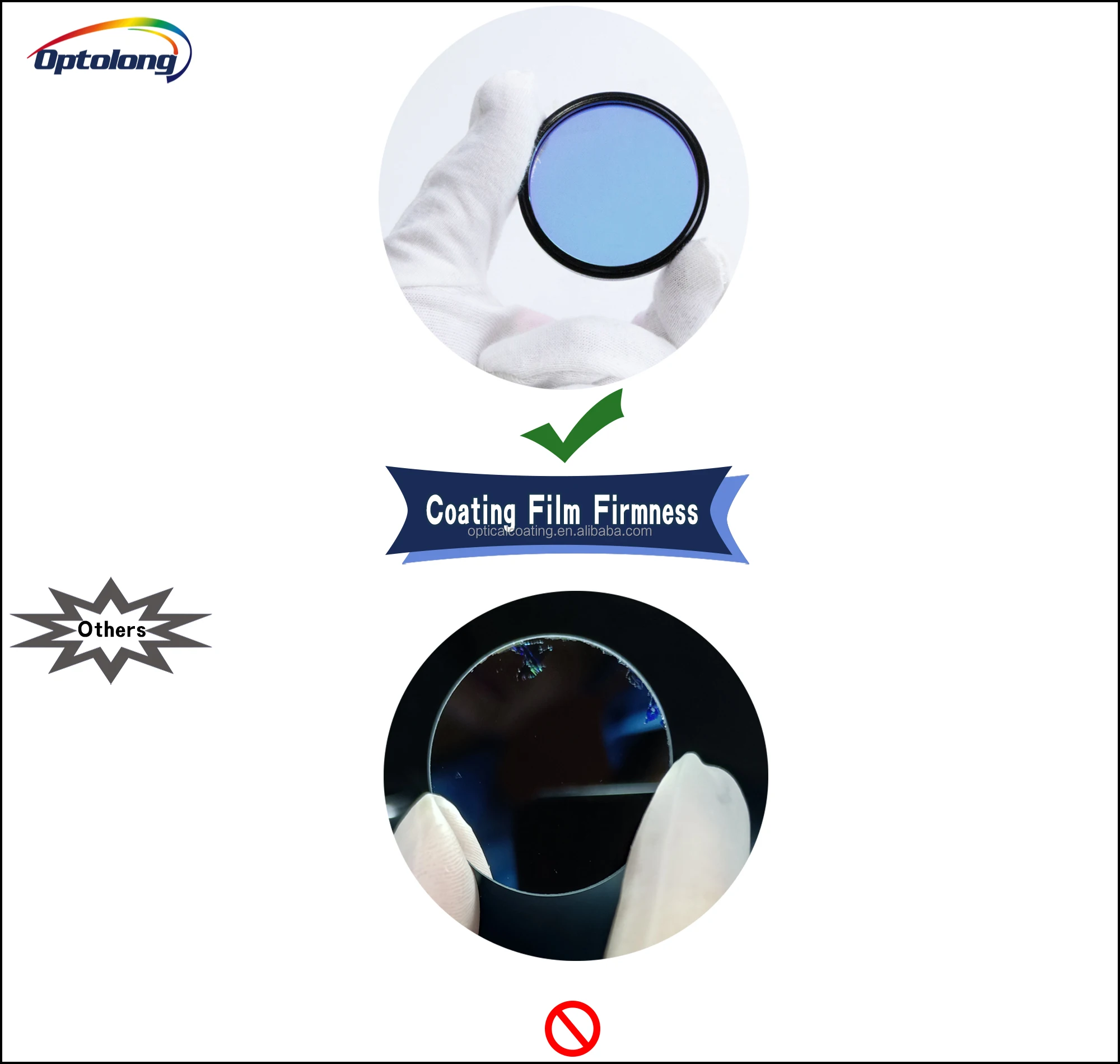 Microscope Color Filter Fluorescent Glass Filter 405nm Optical Bandpass ...