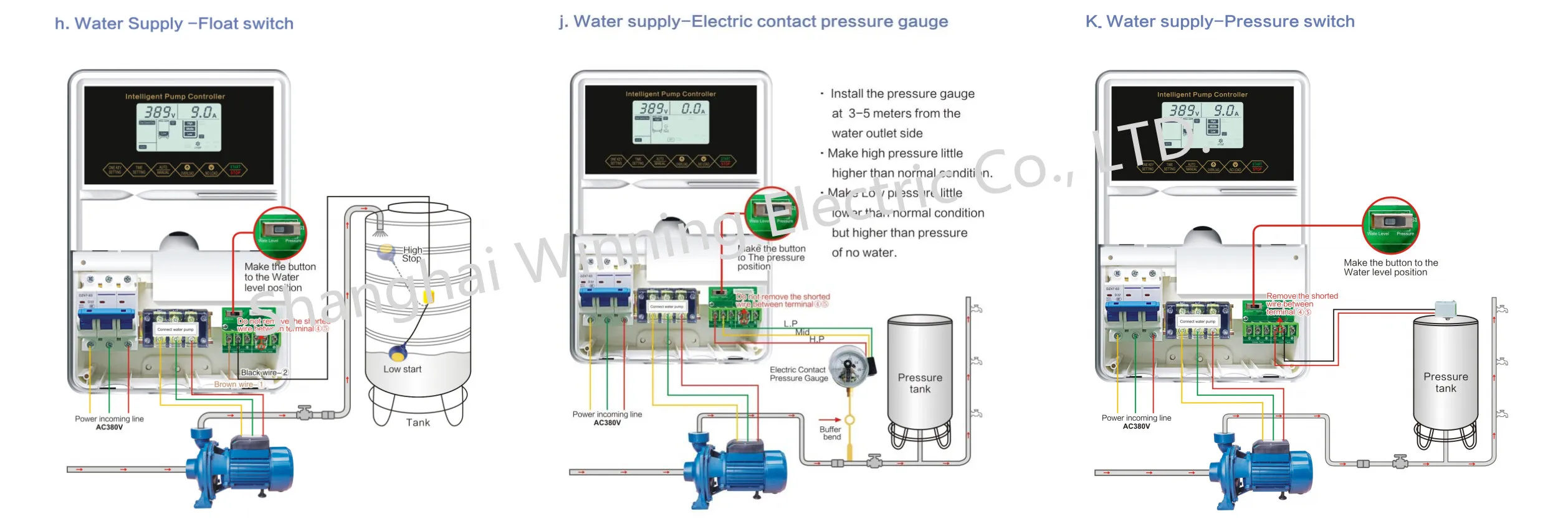 Intelligent Pump Controller Dual Pump Control Box| Alibaba.com