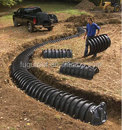 HDPE Septic Drainage Systems - Efficient Infiltration Solutions