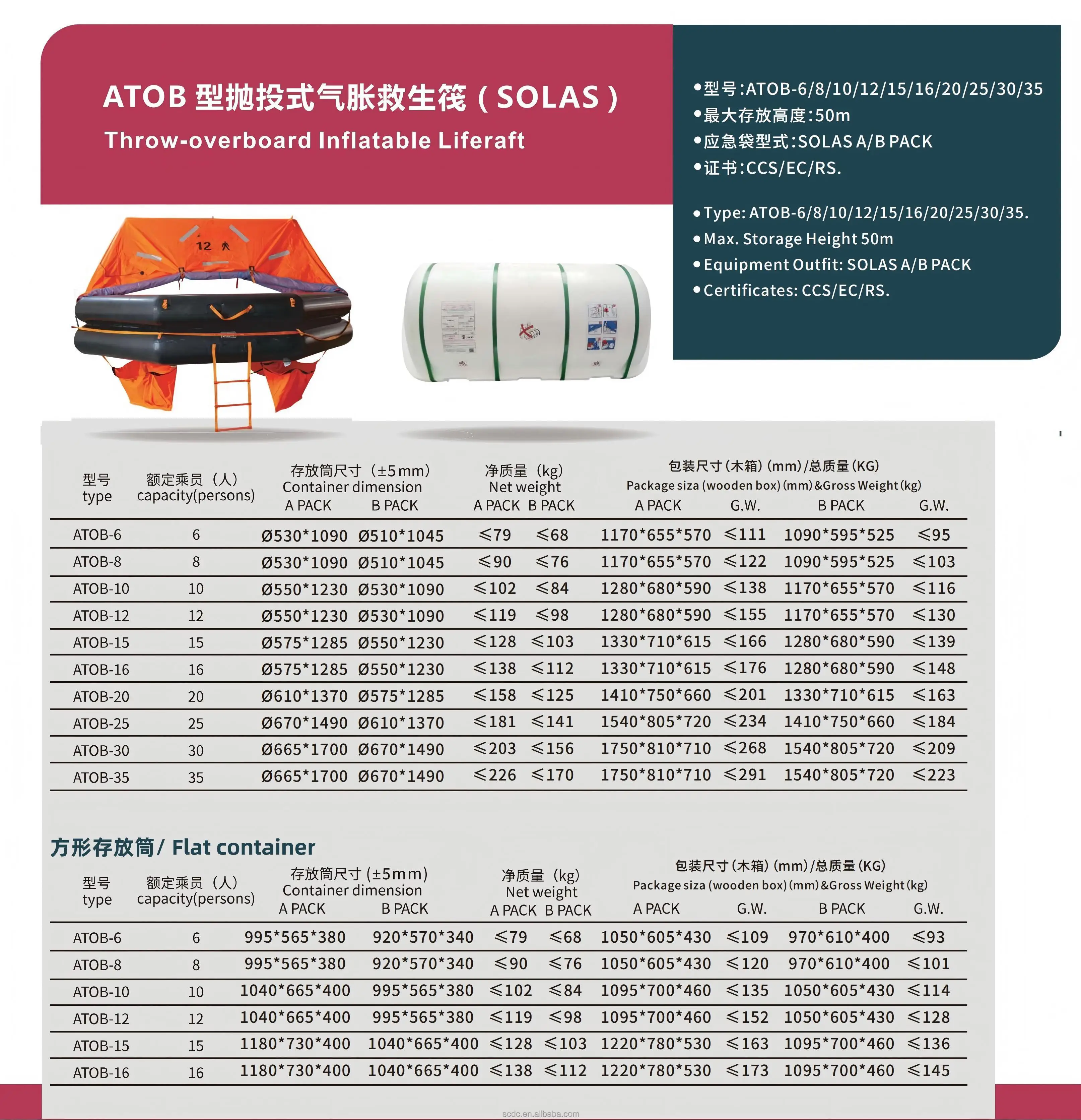 Marine Life Rafts ATOB Series 6-35 Person for Boat Throwing Type ...