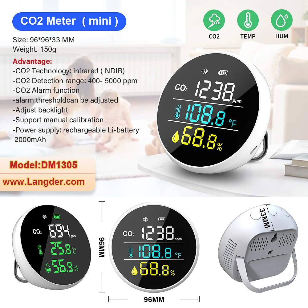 Indoor Infrared Sensor CO2 Gas Analyzers Detector Meter Monitor Temperature Humidity Air Quality ...