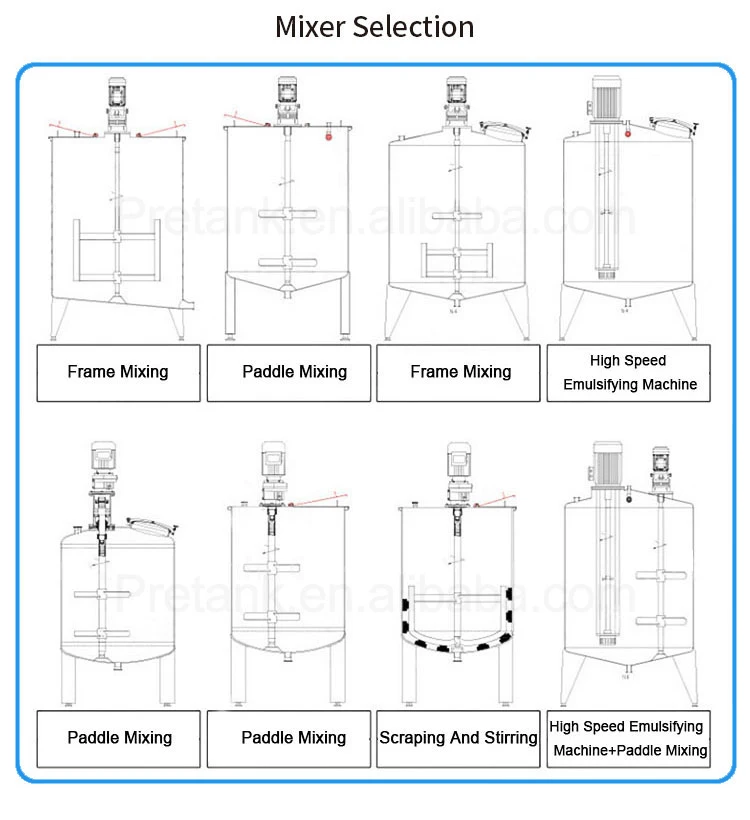 Factory Customized Capacity Double Jacketed Mixing Tank Equipment ...