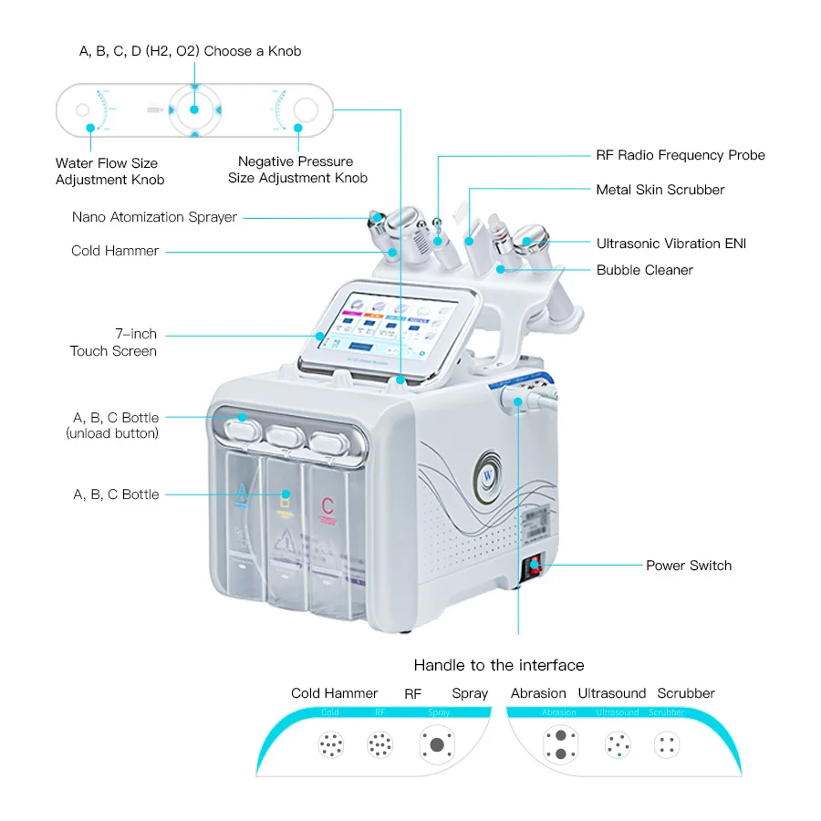 S.W Beauty 6-in-1 Portable Oxygen Facial Machine & Hydro Facial System
