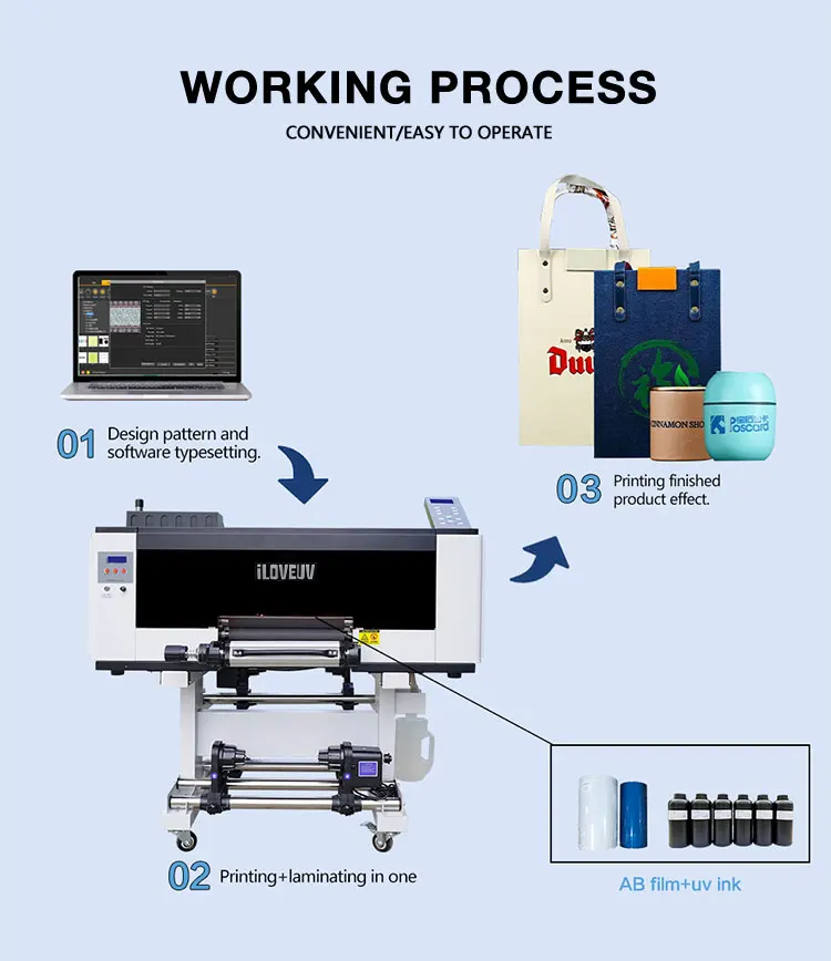 A3/A2 UV DTF Printer Machine One Pass Epson F1080/XP600/I1600-U1 CMYK W ...
