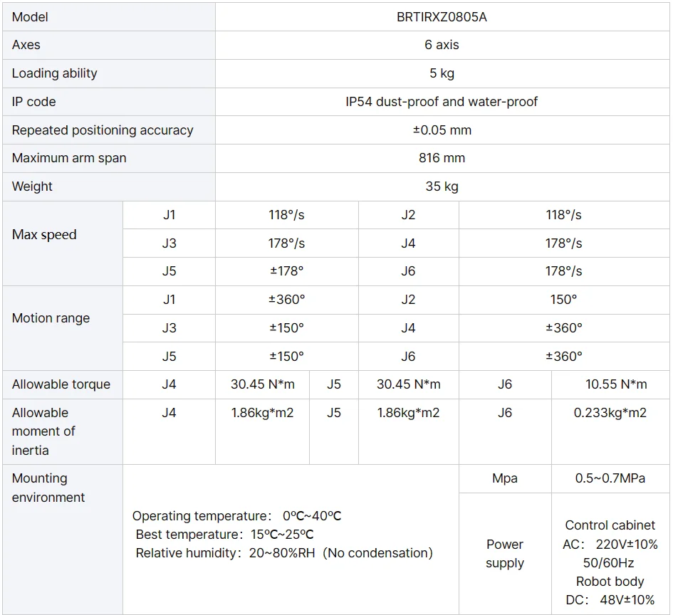 High Precision Cobot Robot Arm - 5kg for Lightweight Handling