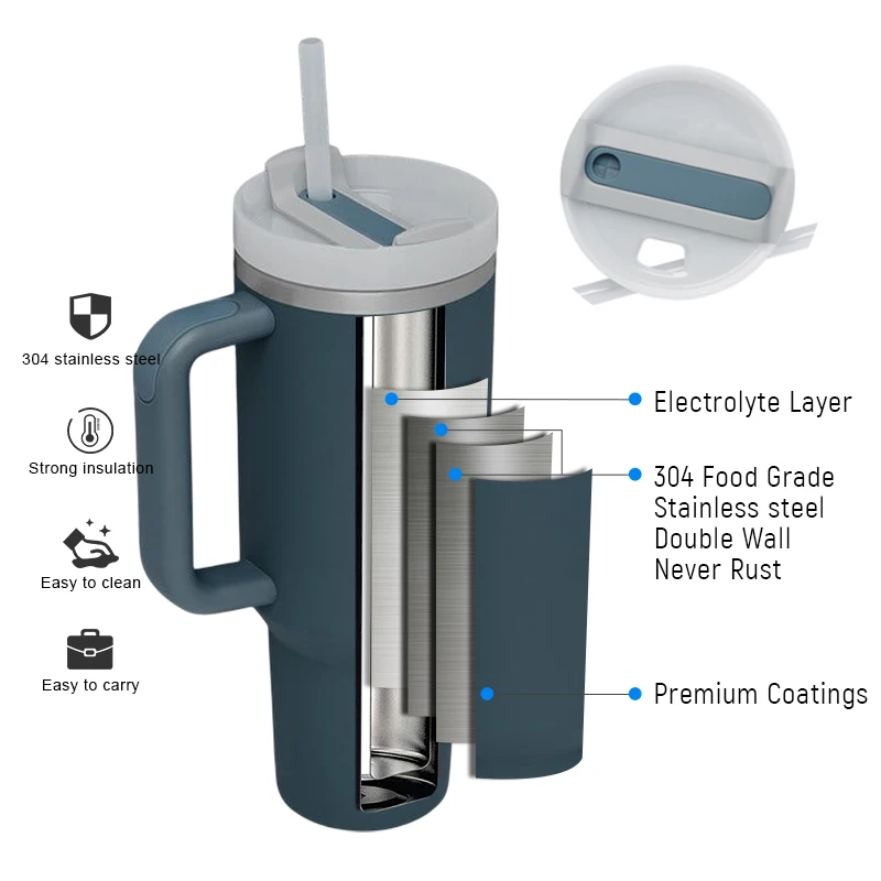 Custom Thermos Stanley Sippy Drink Vacuum Mug Cups Stainless Steel ...