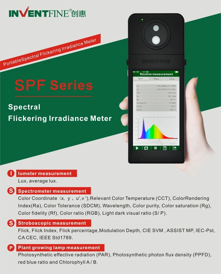 SPF Spectral Flickering Irradiance Meter| Alibaba.com