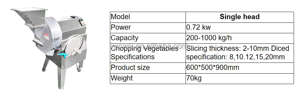 Multifunctional Commercial Leafy Vegetable Cutting Machine Electric ...