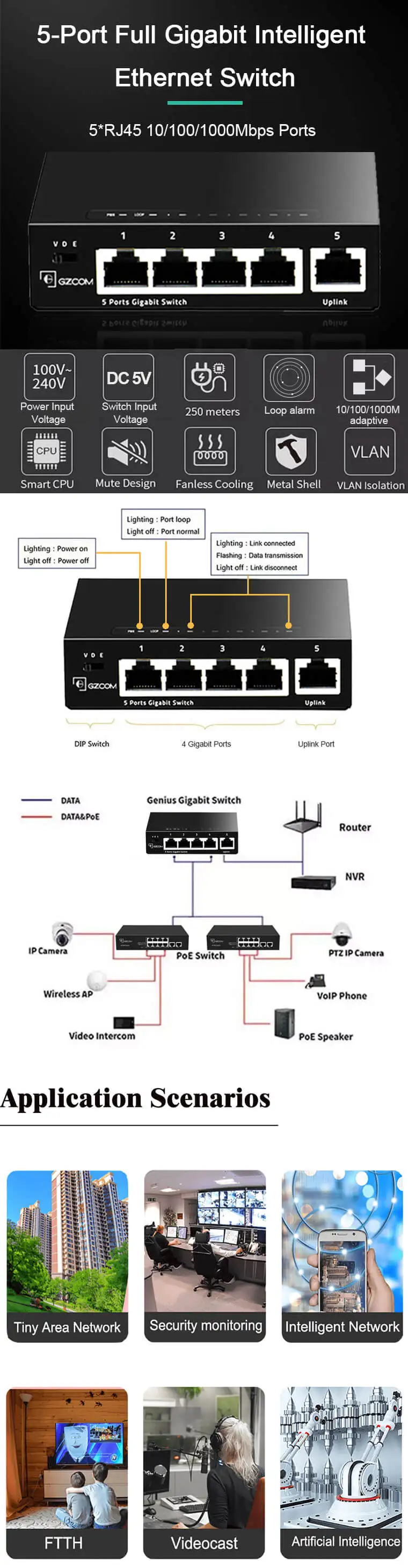 5 Ports Gigabit Ethernet Switch 5*10/100/1000m Rj45 Ports For Wireless ...