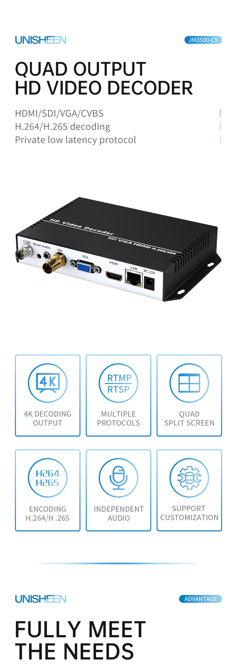 H.265/H.264 4K SRT RTSP RTMP Ip to HDMI SDI VGA CVBS Stereo Audio HD ...