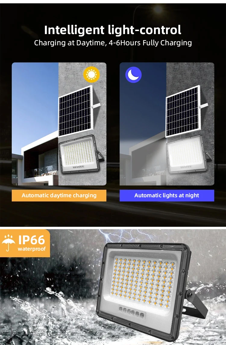 Ip65 Original Rechargeable Portable Led Reflector Spotlight Outdoor ...