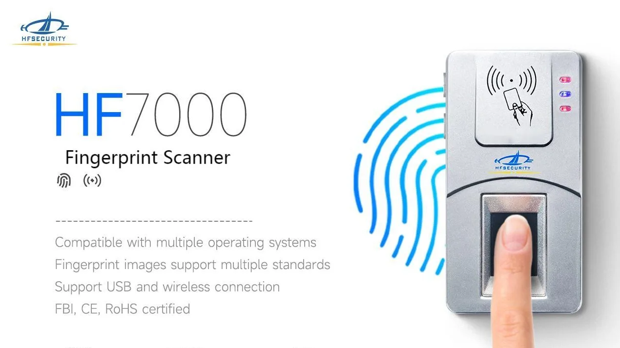 Fingerprint Collecting Fingerprint Reader With Card Reader Own Fbi ...