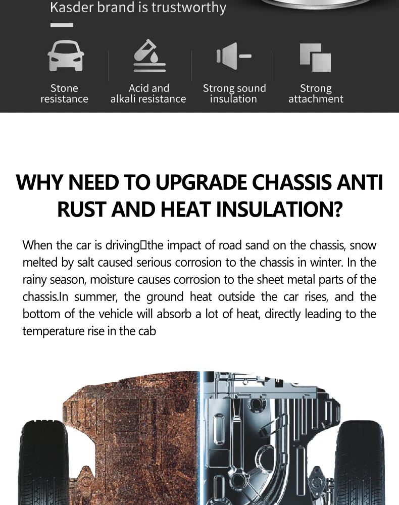 Top Rating Chassis Protective Spray Paint - Buy Chassis Protective ...