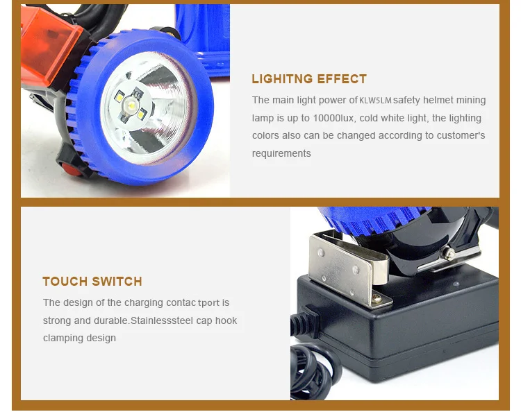 Explosion-Proof Methane Alarm Mining Cap Lamp with LED Light for Safe ...