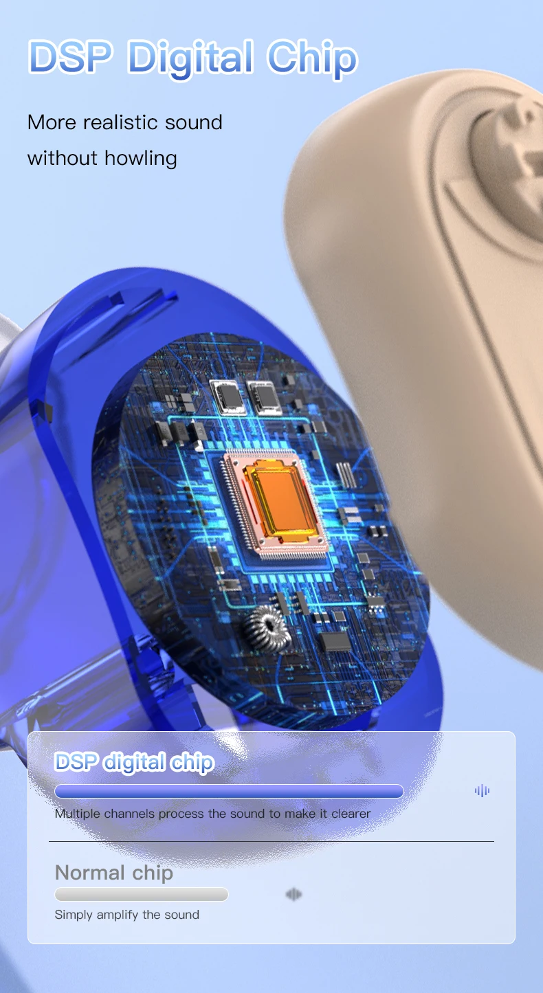 Cheap Invisible Hearing Aid CIC Device - Improve Hearing