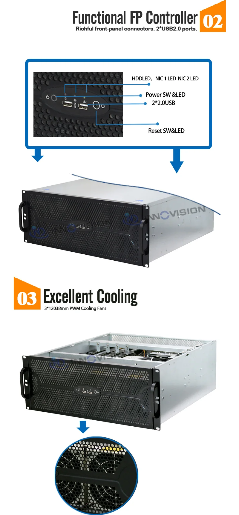 4U Multiple GPU Server - INNOVISION Dual Xeon E5 Platform