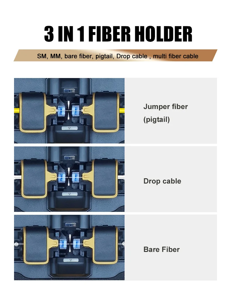 Signalfire AI-8C FTTH Project Core Six-Motor Machine