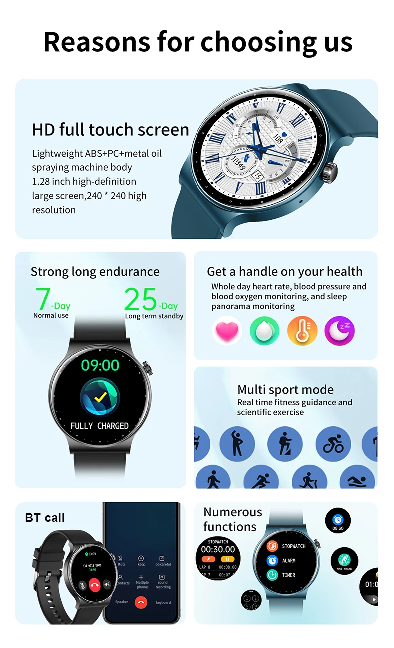 Kr08 Smart Watch 2023 New Arrival Dafit App Men Women 1.28inch Smart ...