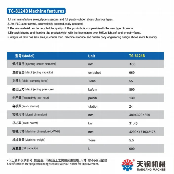 Automatic PVC Air Blowing Slipper Shoes Sole Injection Moulding Machine ...