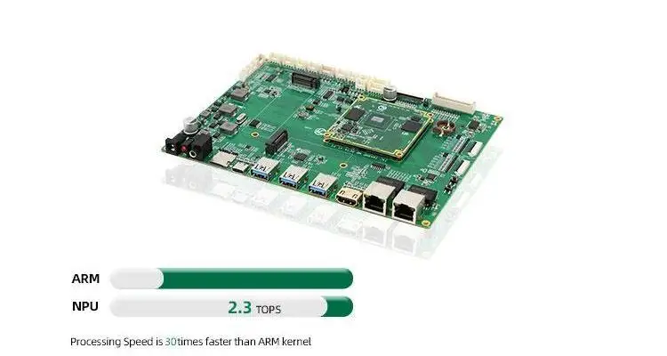 Factory Price Industrial Grade Imx8mp Linux Single Board Computer With Cortex-a53+cortex-m4 ...