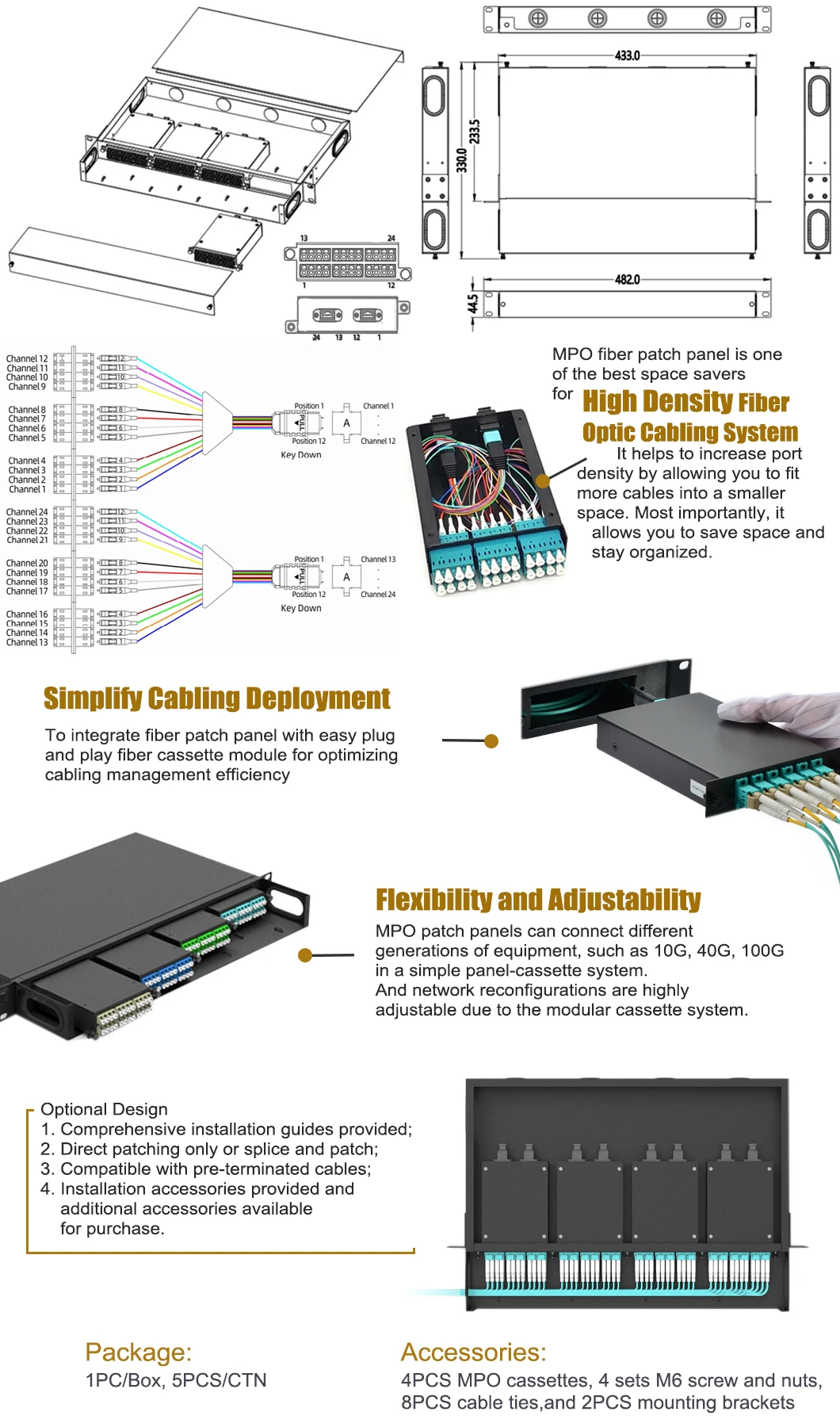 High Density 1u Fibers Rack Mount Fiber Optic Mpo Enclosure Patch Panel ...