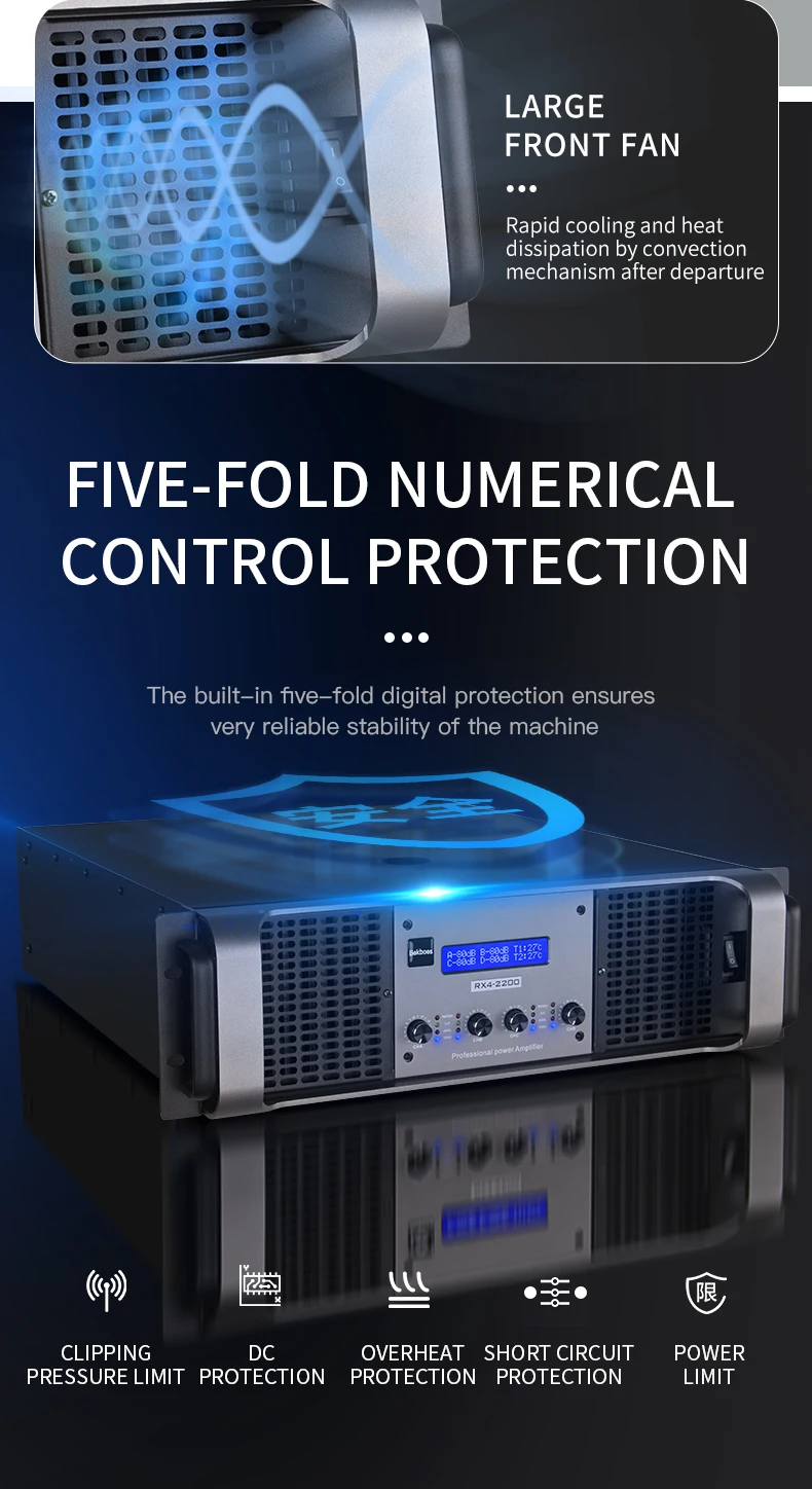 RX2-3000 Power Amplifier - 10000 Watts for Professional Audio