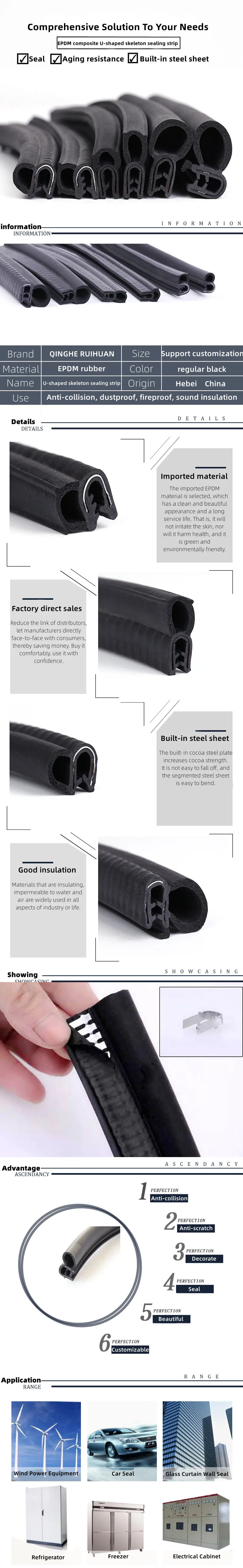 EPDM Weatherproof Glass Rubber Window Sealing Strip Kit for Car Doors ...