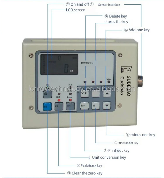 HIT-200 Torque Wrench Calibrator Screw Driver Torque Tester Meter ...