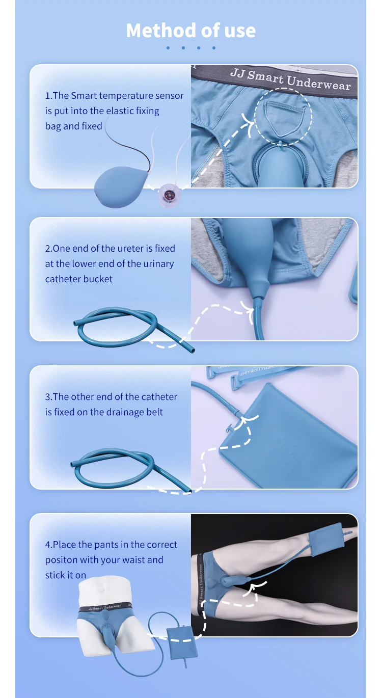 Smart Panties Urine Bags For Catheter Reusable Silicone Urinal For Men ...