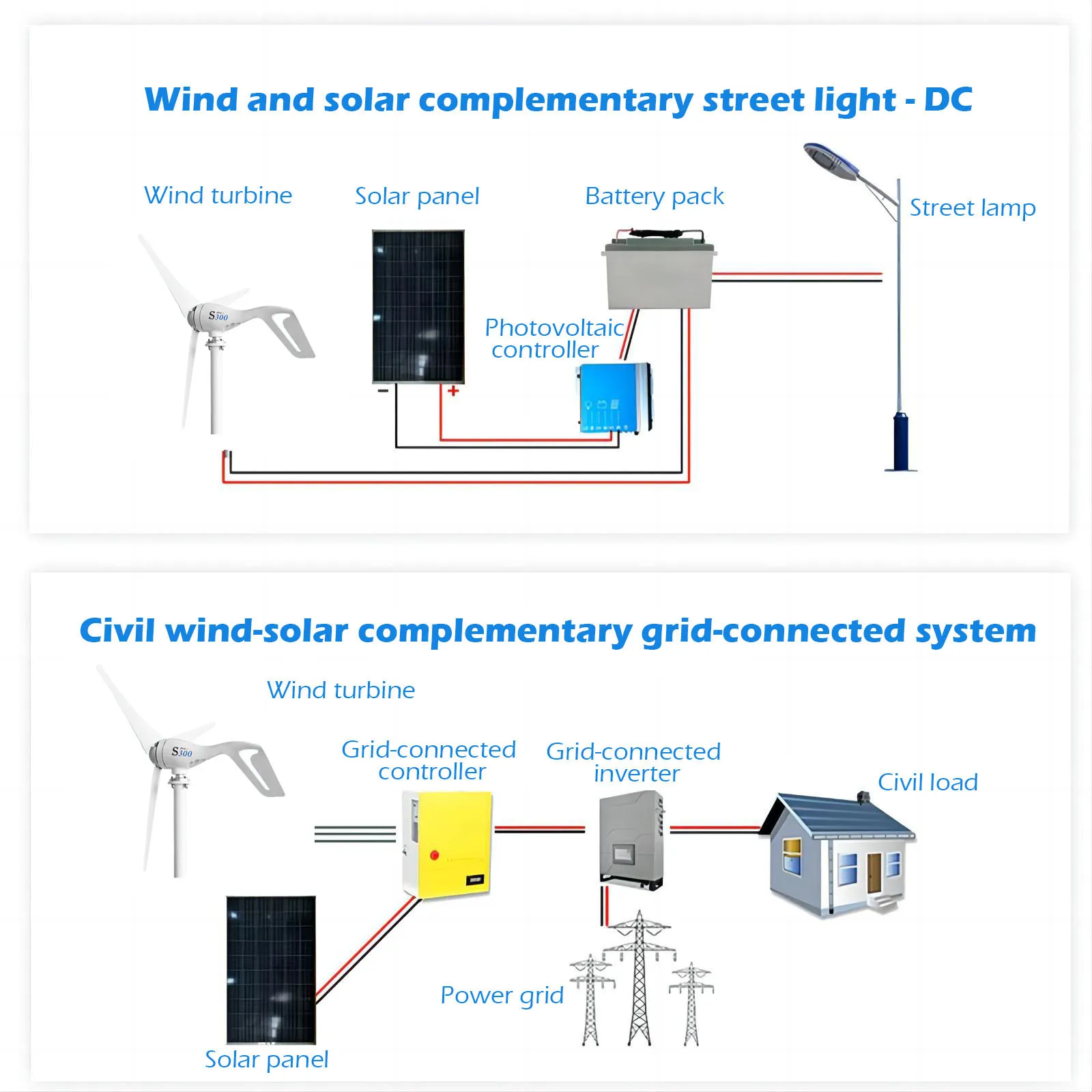 Wind Tturbine Horizontal Axis Small Wind Turbine Xtl-a1-100w Wind And ...
